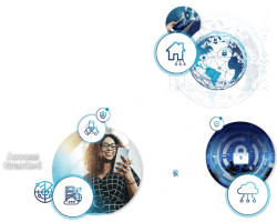 Zero Trust Access Solution | MFA and Data Discovery