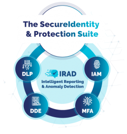 SecurEnvoy | Powerful IAM & DLP delivering trust in every action
